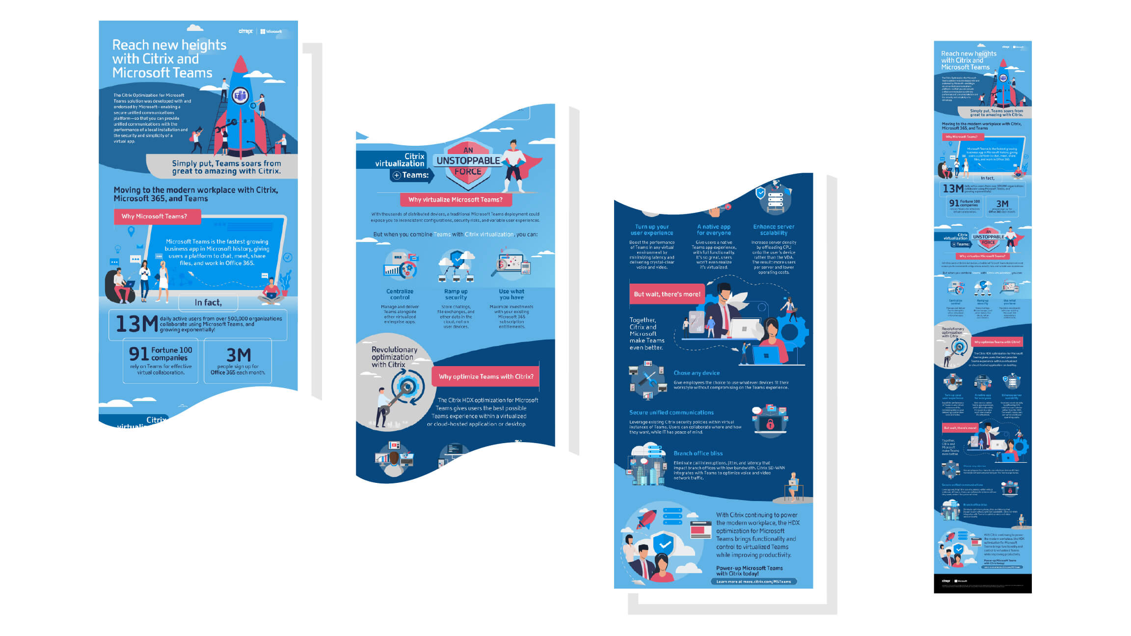 Citrix Microsoft Teams Infographics Media Work | Merit Mile