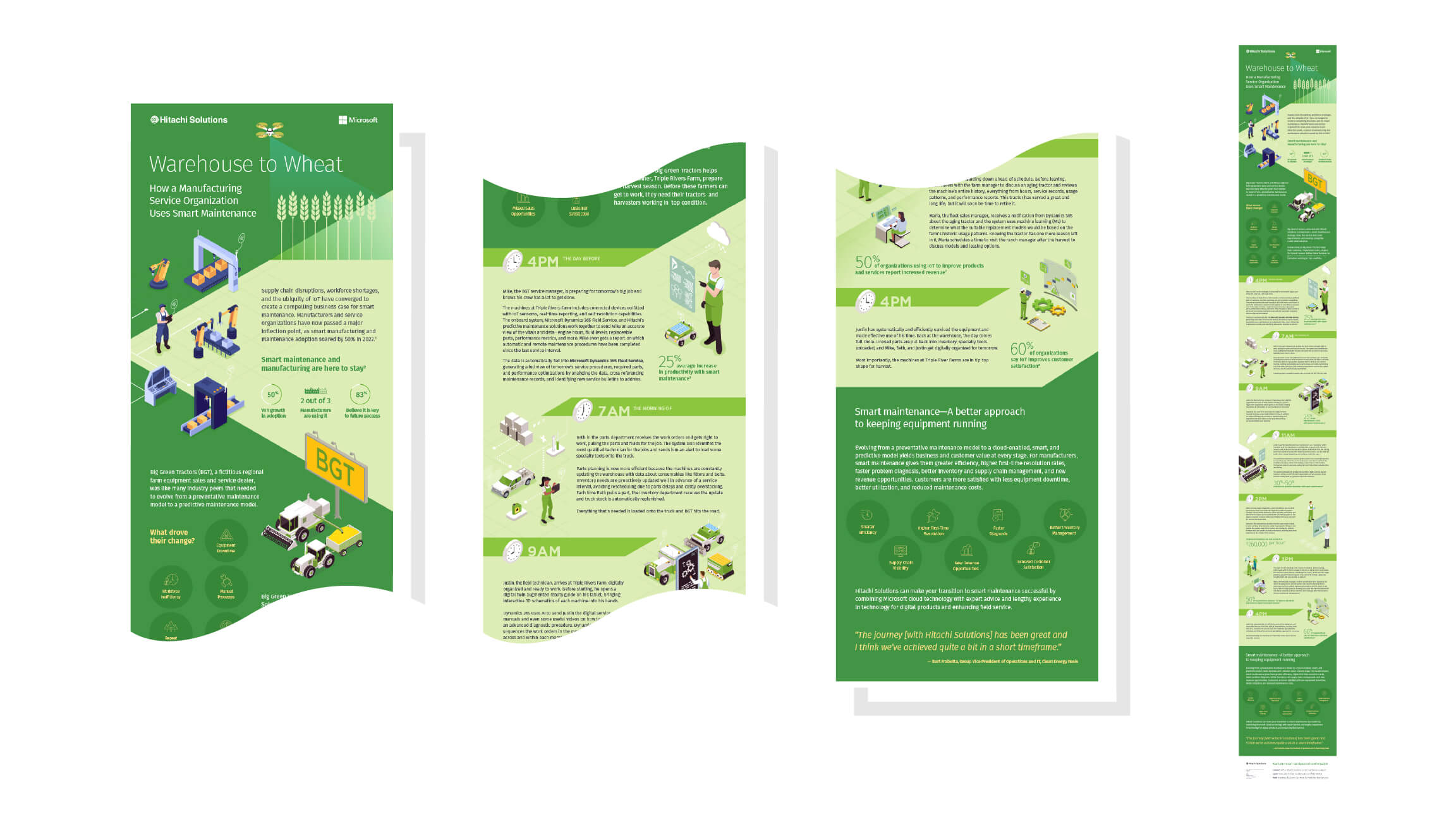 Hitachi Infographics Media Work | Merit Mile